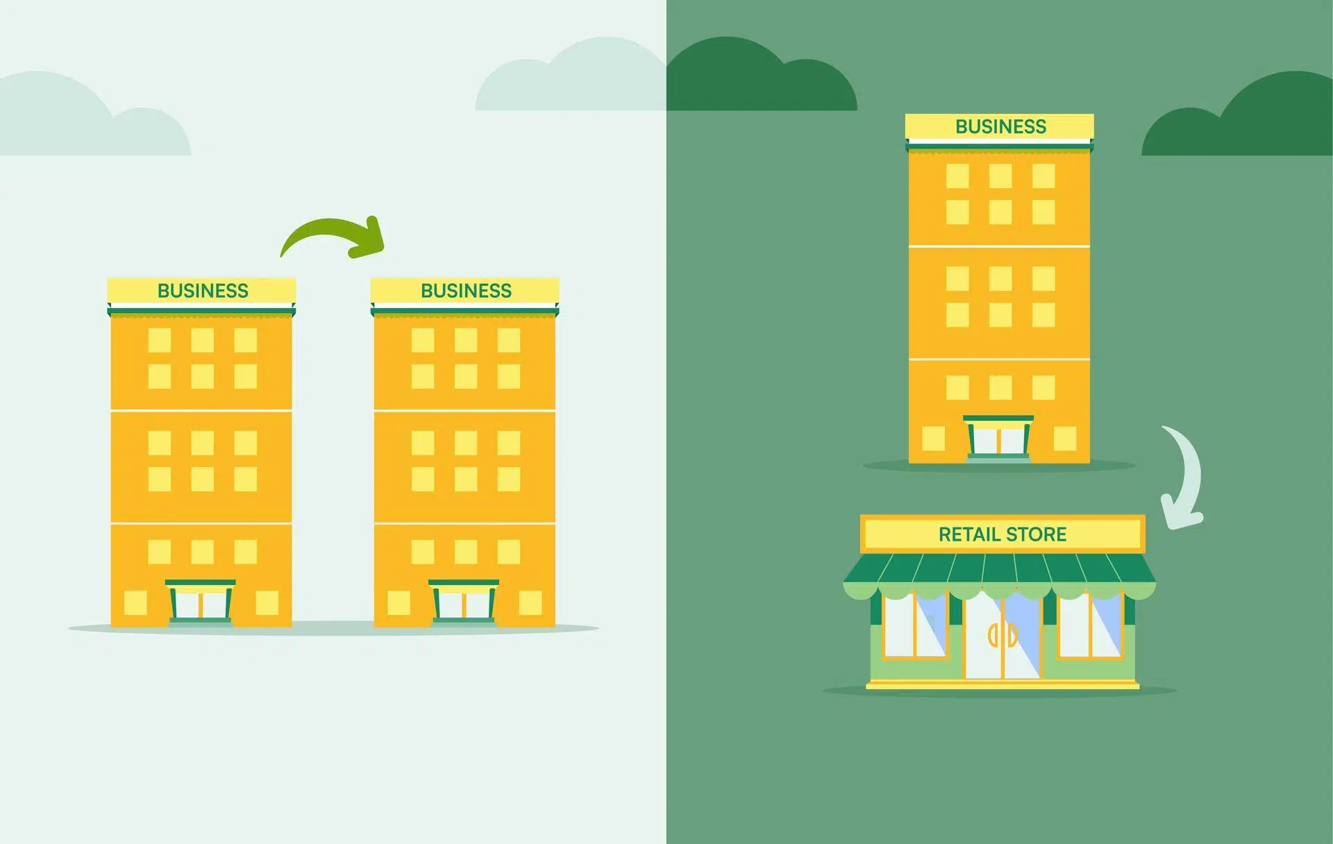 Vertical Integration vs Horizontal Integration: Comparison Guide